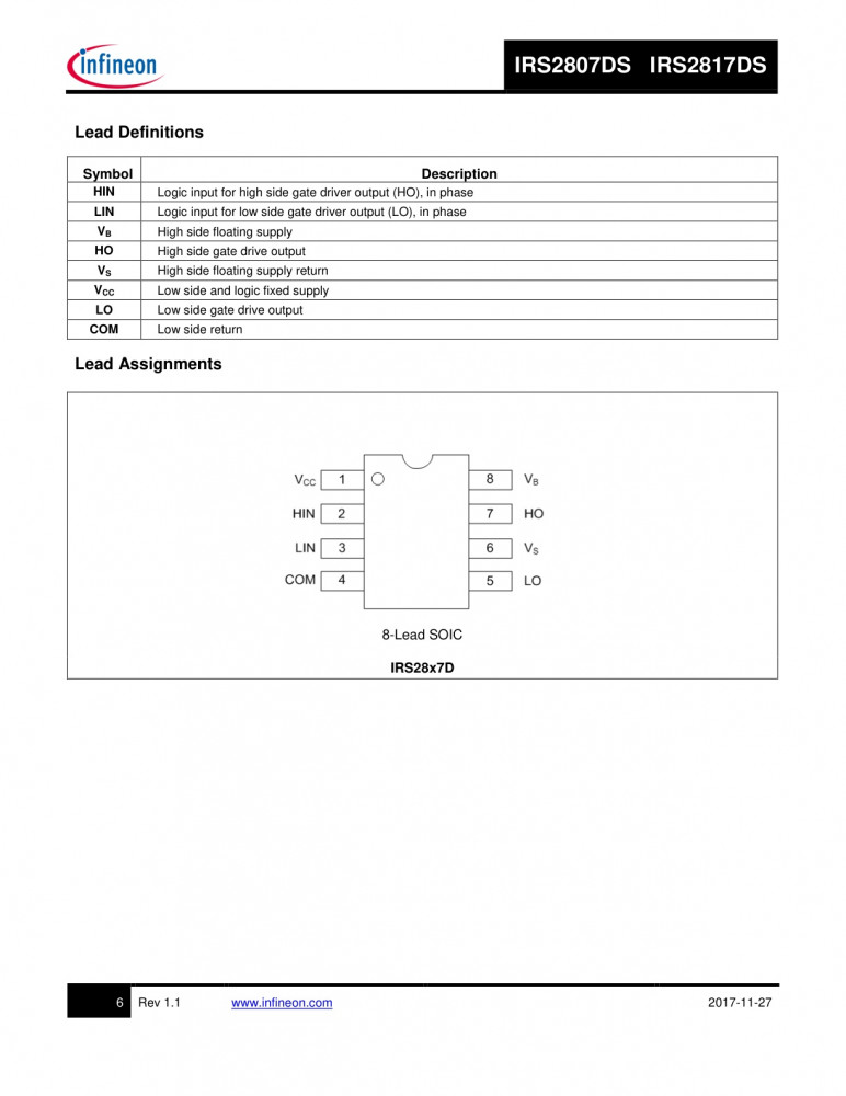 IRS2817DSTRPBF datasheet page 6