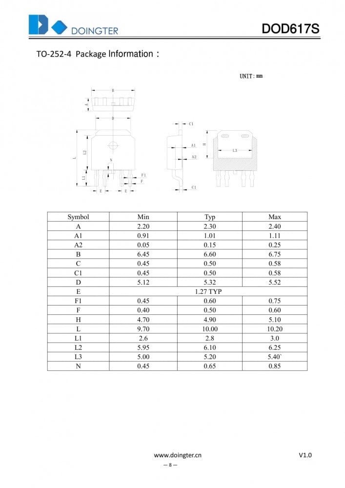 DOD617S datasheet page 8
