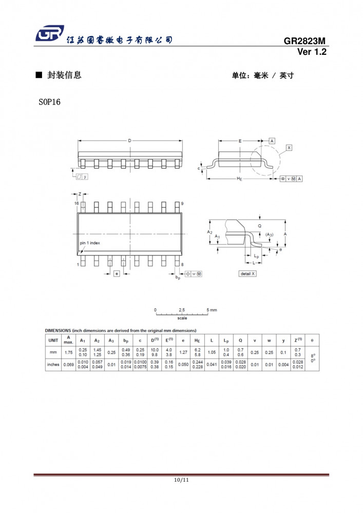 GR2823M datasheet page 10