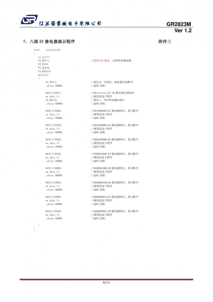 GR2823M datasheet page 8