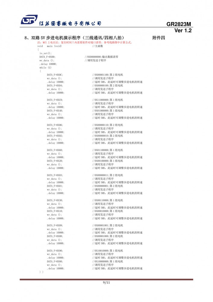 GR2823M datasheet page 9