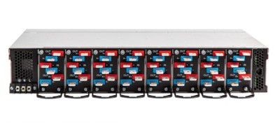 intelligent transfer switch for sale