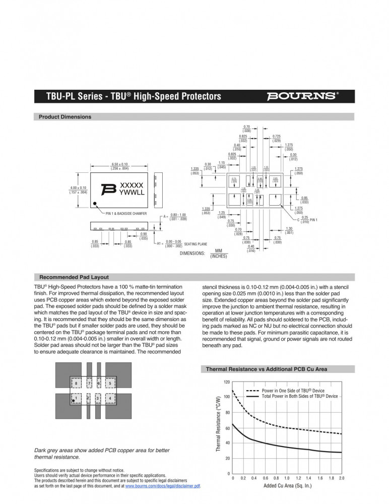 TBU-PL series datasheet page 5