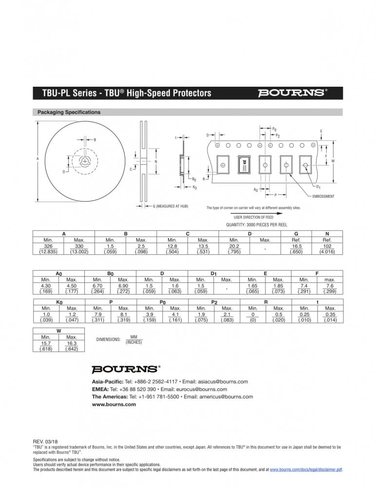 TBU-PL series datasheet page 7