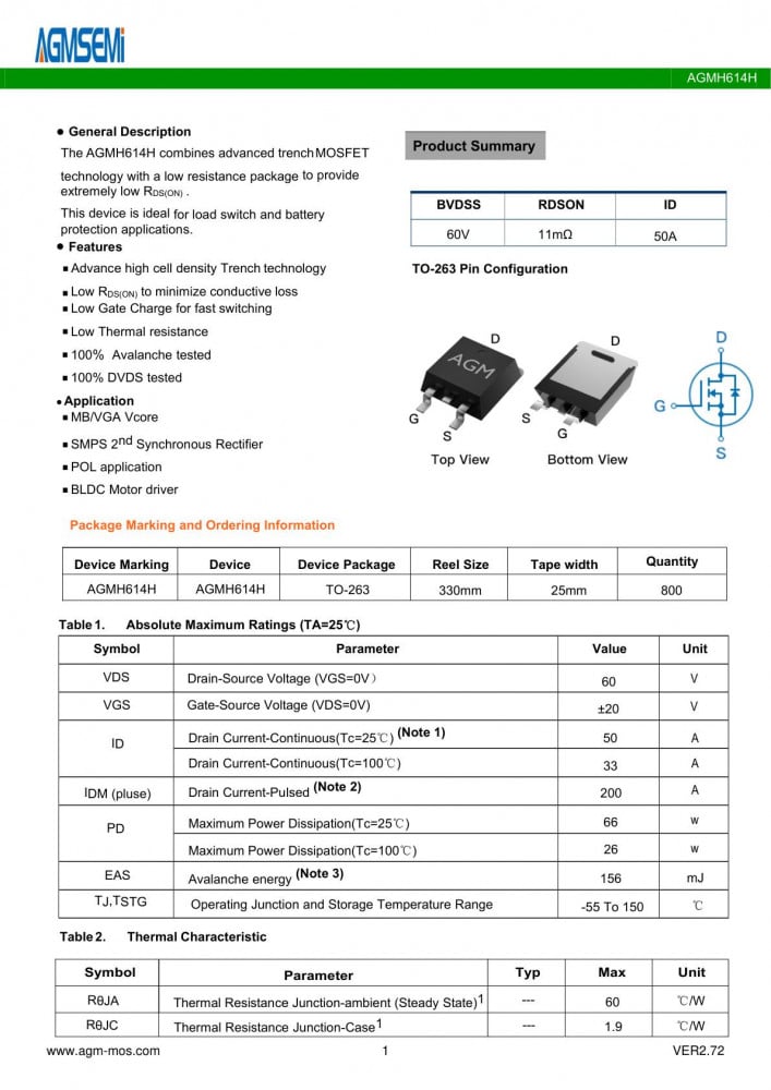 AGMH614H datasheet page 1