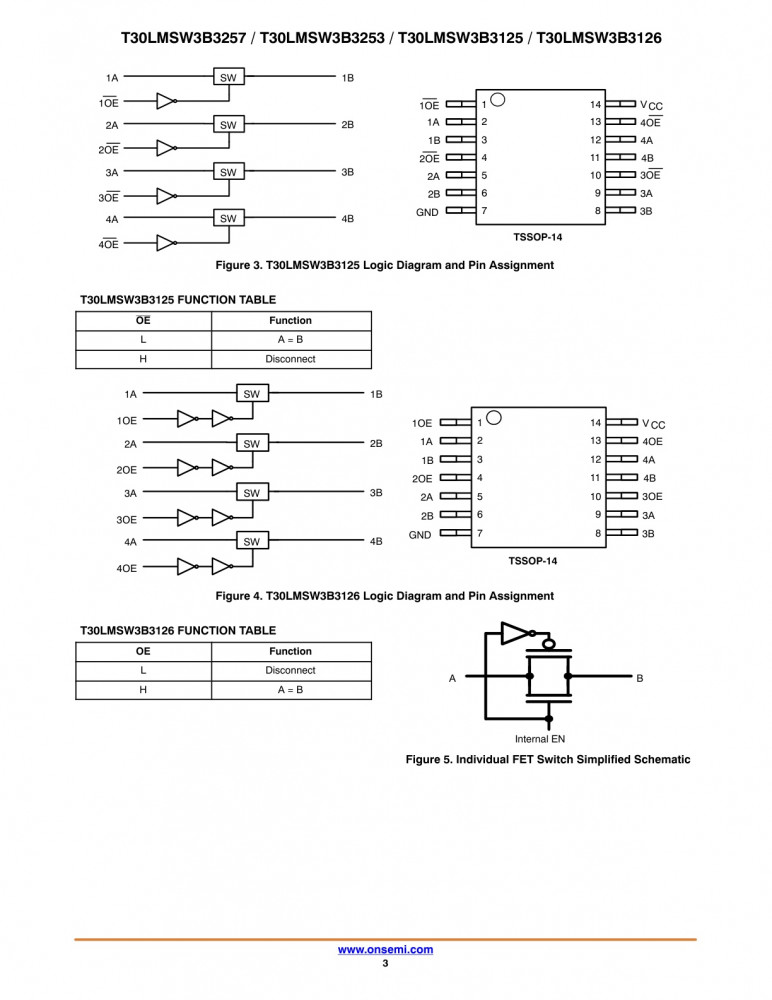 T30LMSW3B3257 datasheet page 3