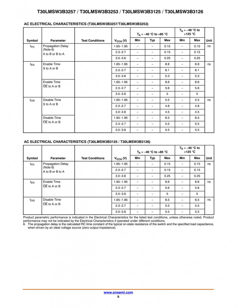 T30LMSW3B3257 datasheet page 6