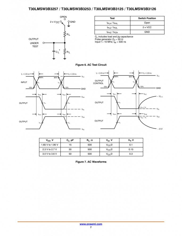 T30LMSW3B3257 datasheet page 7