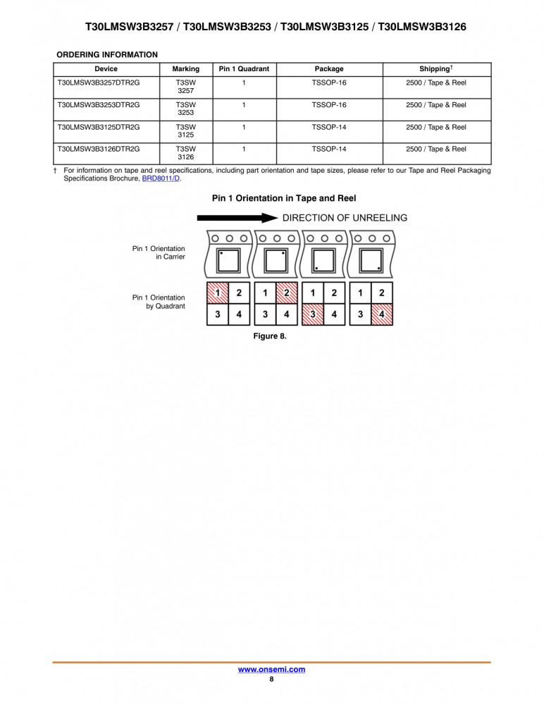 T30LMSW3B3257 datasheet page 8