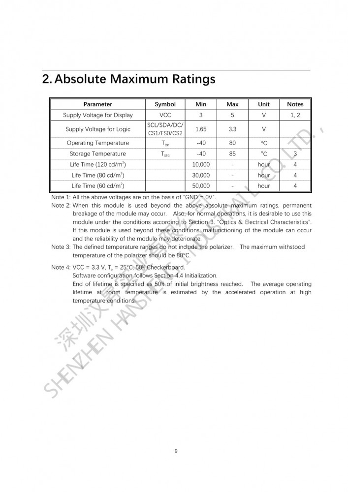 HS96L02W4S03 datasheet page 9