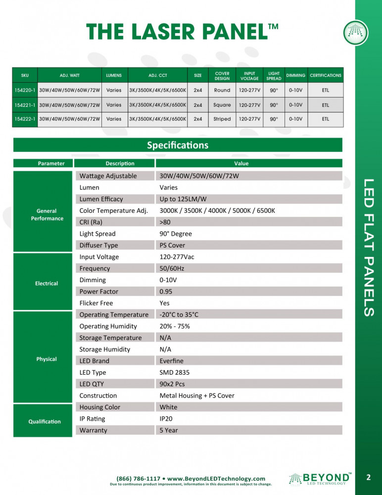 Product document page 2