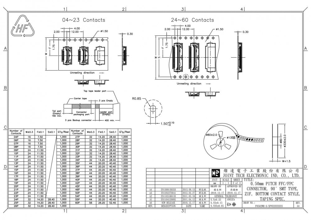 F0502WR series technical drawing sheet 2