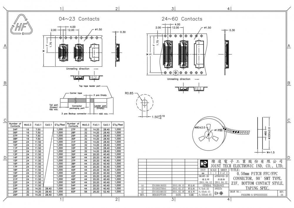 F0502WR series technical drawing sheet 3
