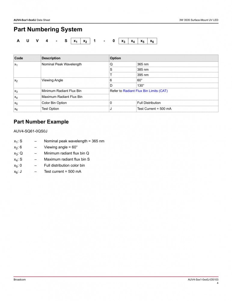 AUV4-SQ61-0QS0J datasheet page 4