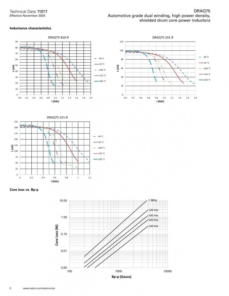 DRAQ75 datasheet page 8