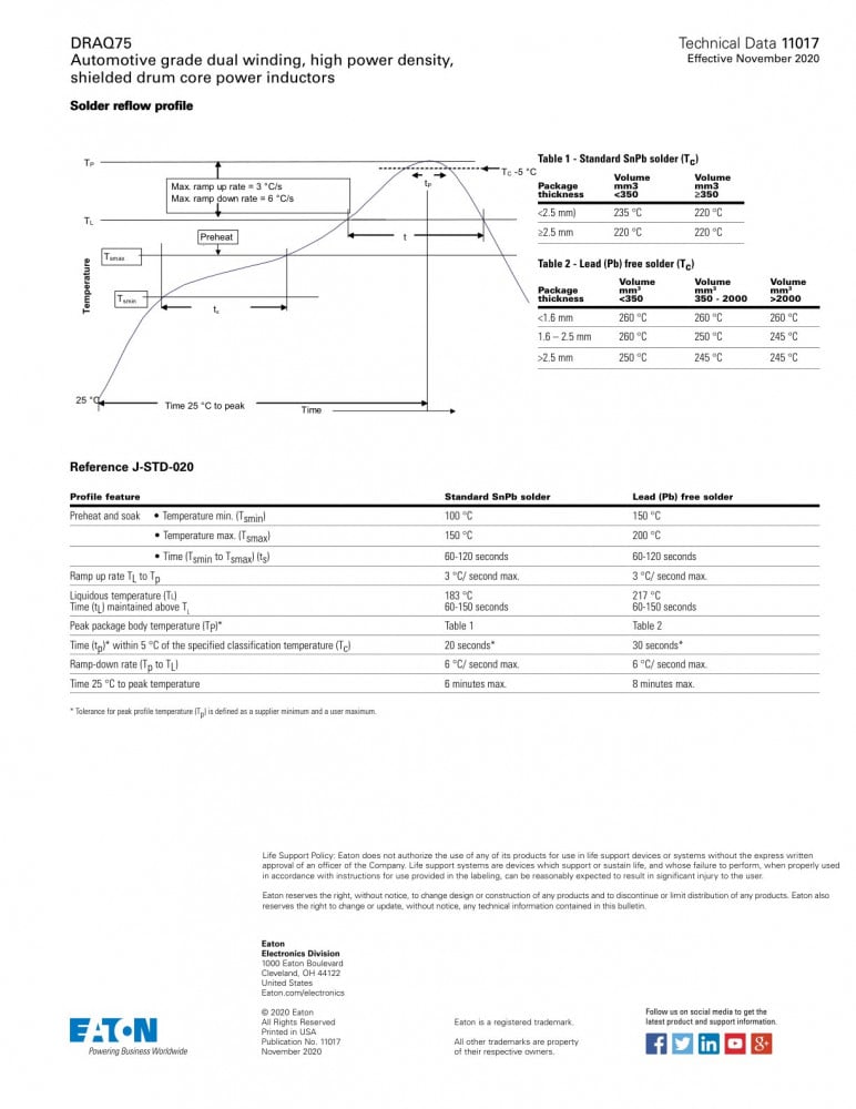 DRAQ75 datasheet page 9