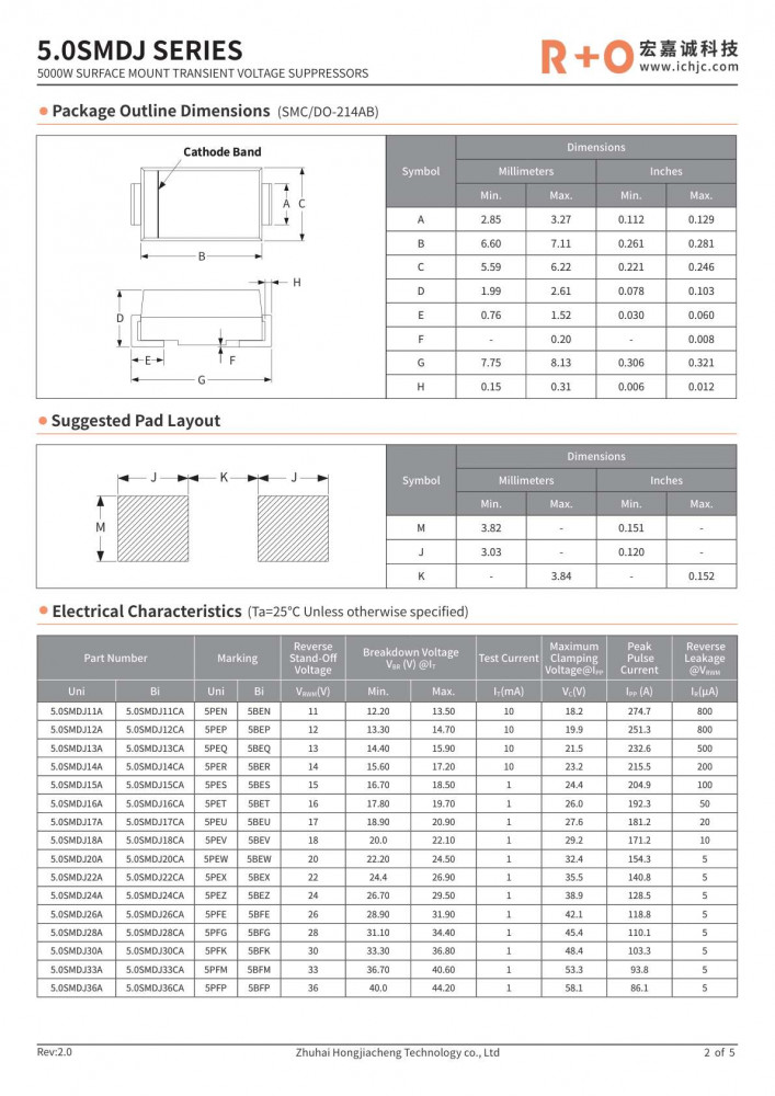 5.0SMDJ series datasheet page 2
