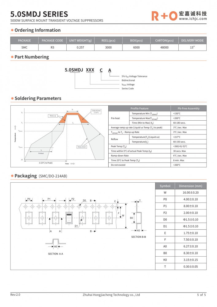5.0SMDJ series datasheet page 5