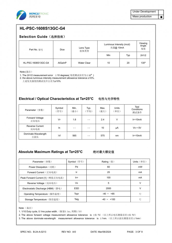 HL-PSC-1608S13GC-G4 datasheet page 3