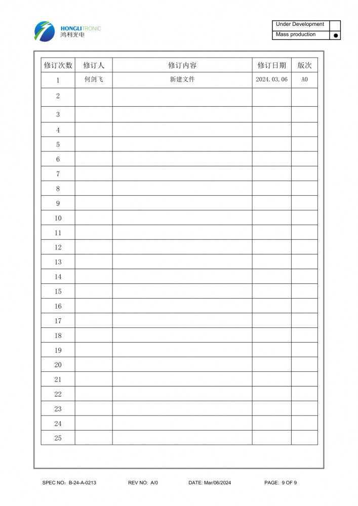 HL-PSC-1608S13GC-G4 datasheet page 9