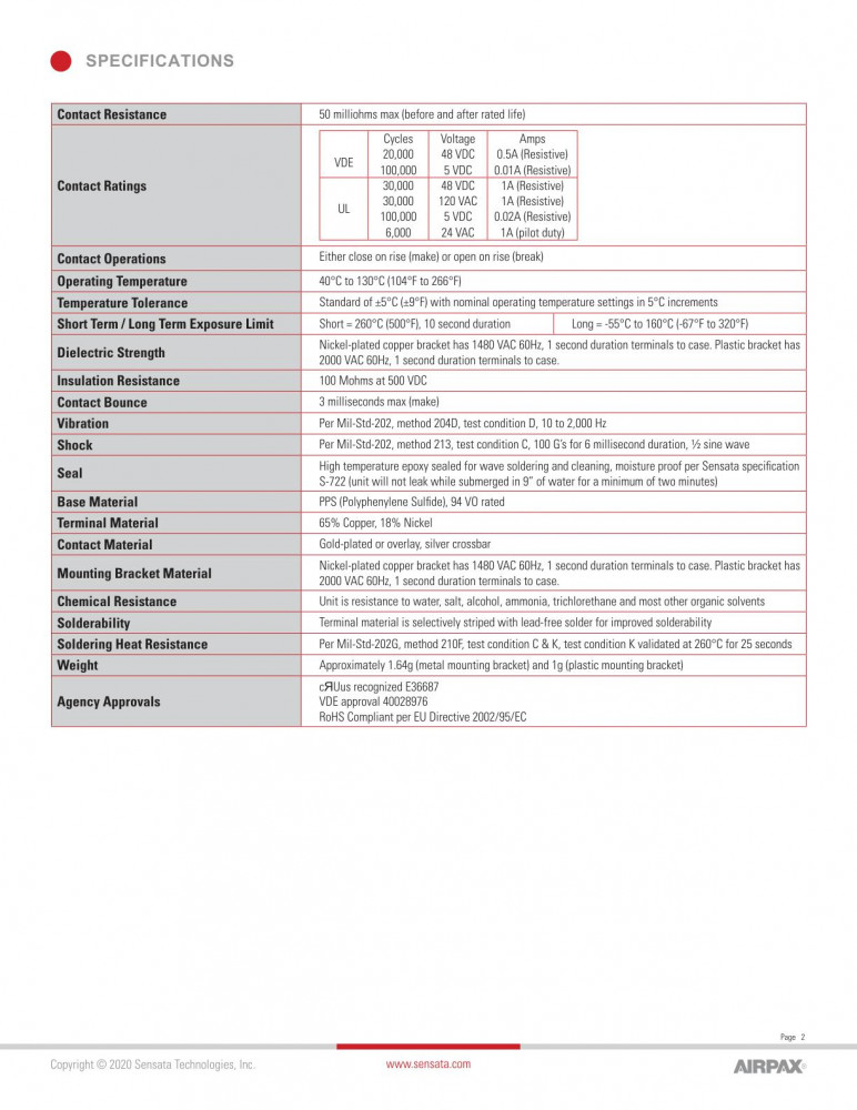 67F090 technical document page 2