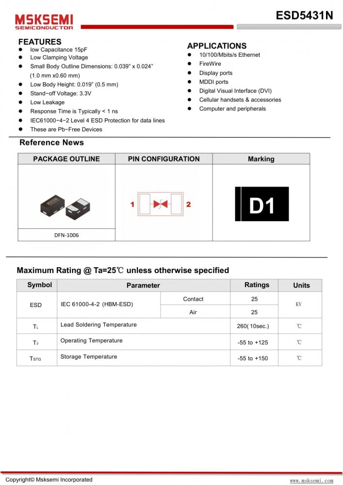 ESD5431N datasheet page 2