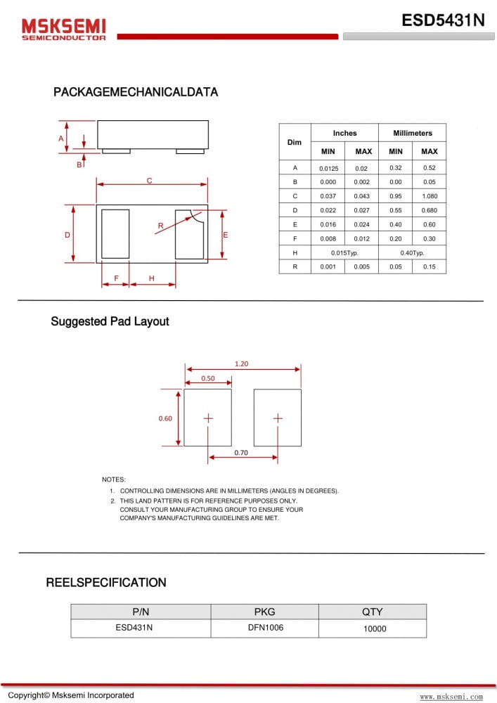 ESD5431N datasheet page 4