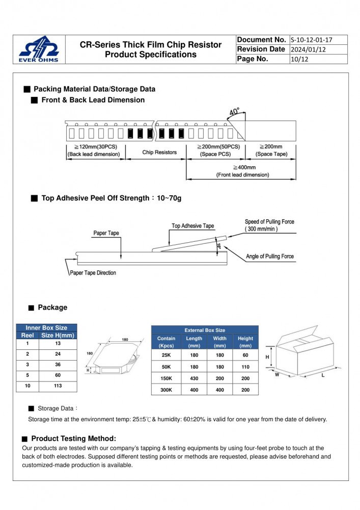 EVER OHMS CR Series datasheet page 10