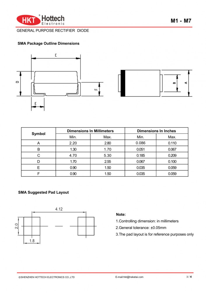 M7 datasheet page 3