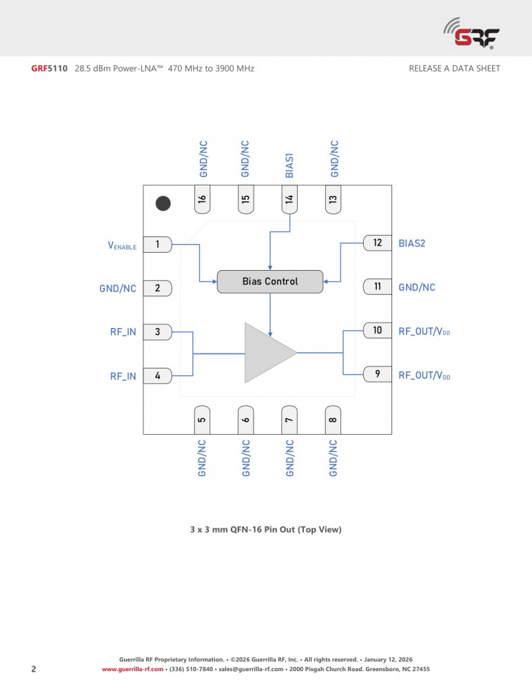 GRF5110 datasheet page 2