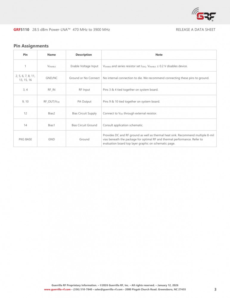 GRF5110 datasheet page 3