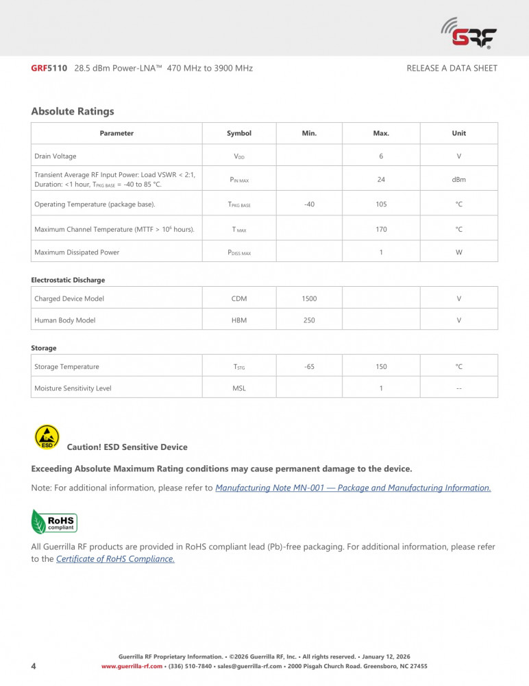 GRF5110 datasheet page 4