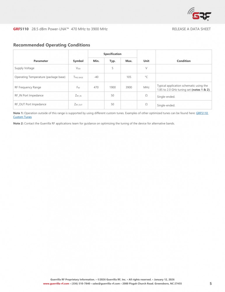GRF5110 datasheet page 5