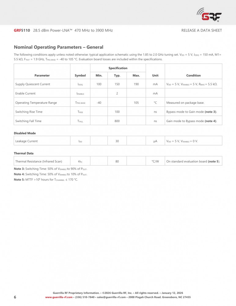 GRF5110 datasheet page 6