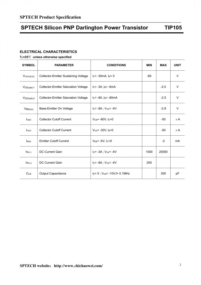 TIP105 SPTECH datasheet page 2