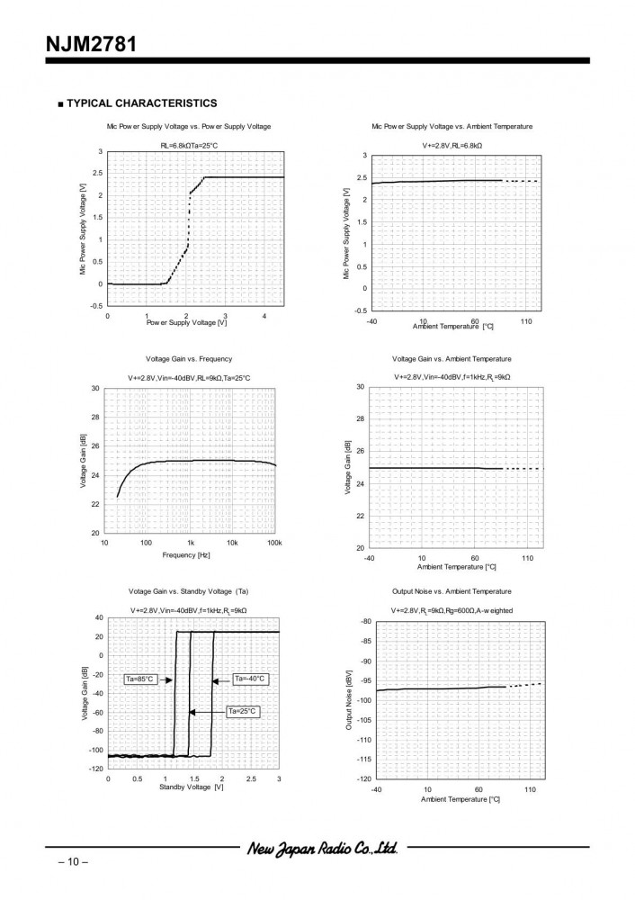 NJM2781 datasheet page 10