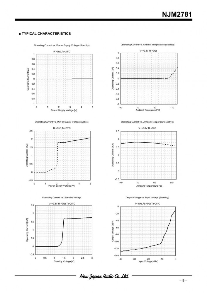 NJM2781 datasheet page 9
