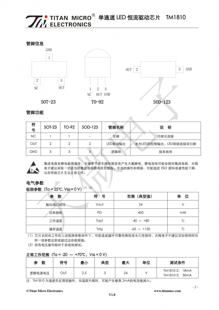TM1810-2 datasheet page 2