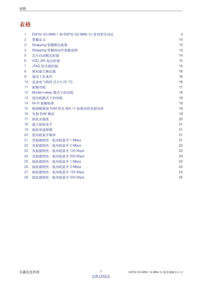 ESP32-S3-MINI-1U-N4R2 datasheet page 7