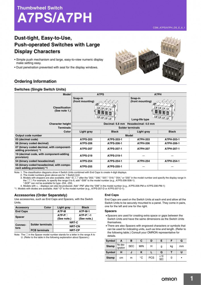 OMRON A7P catalog page 1