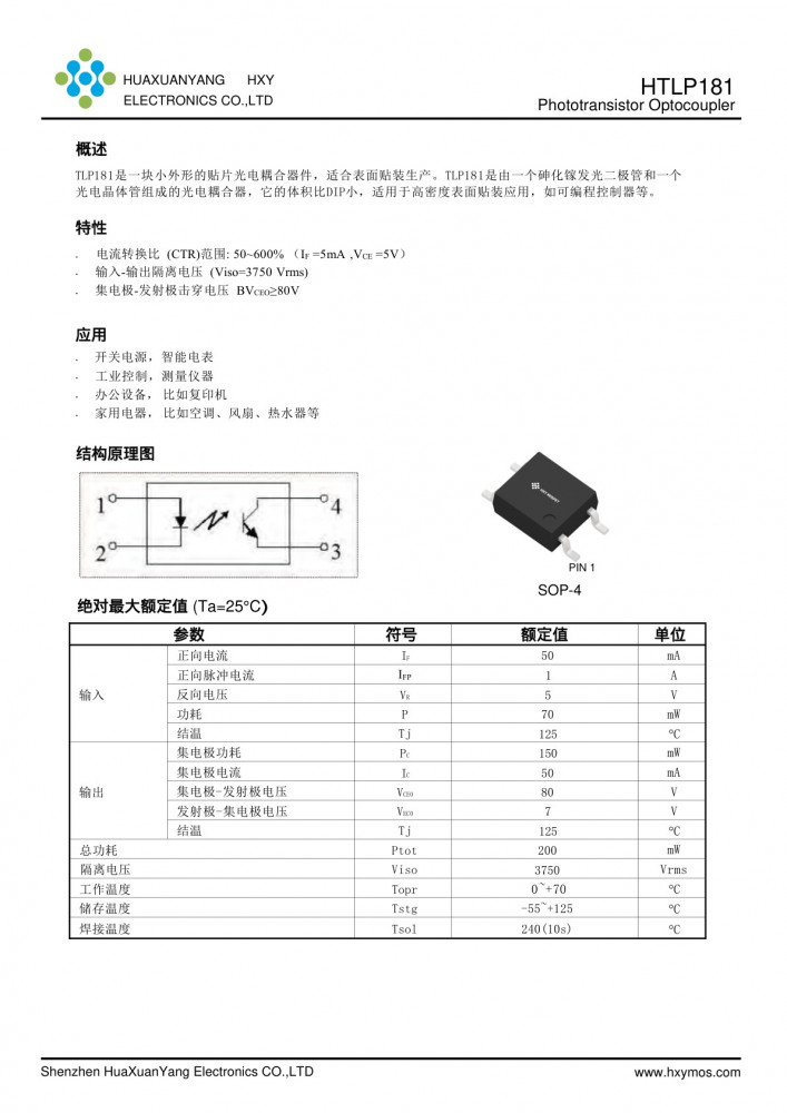 HTLP181GB-S datasheet page 1