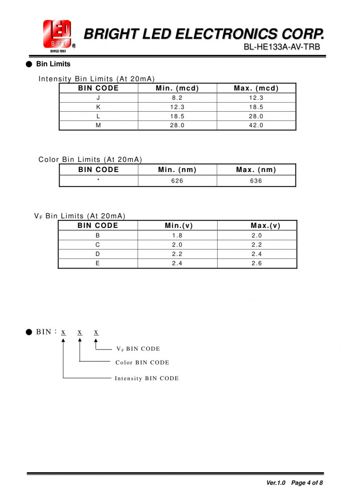 BL-HE133A-AV-TRB datasheet page 4