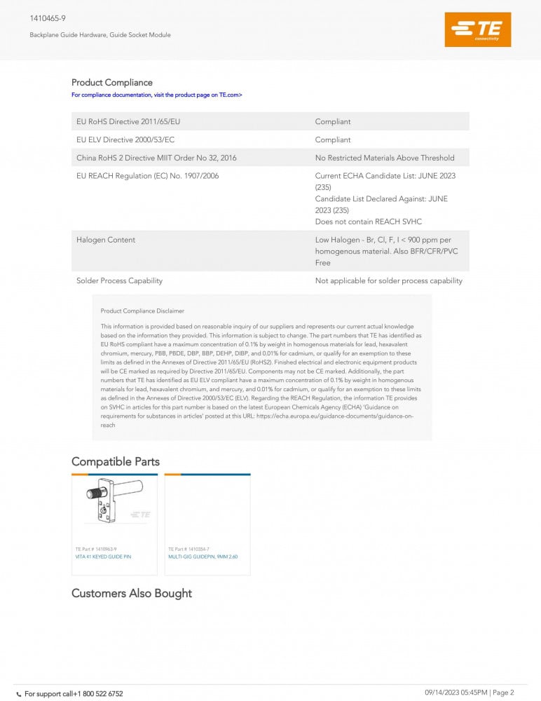 TE Connectivity 1410465-9 technical document page 2