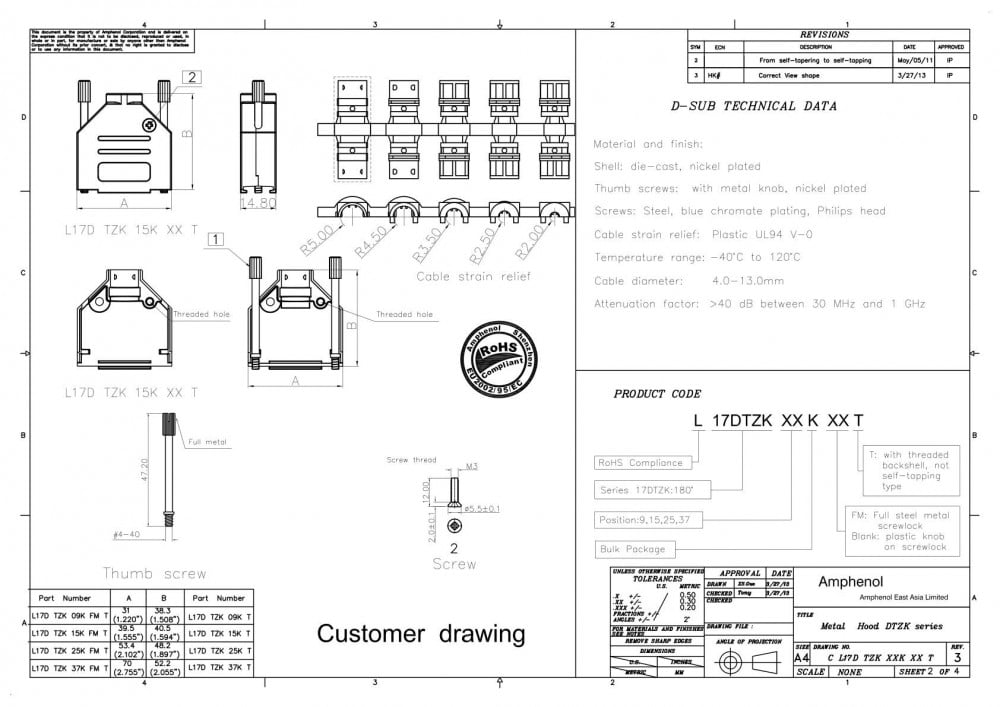 Amphenol L17DTZK technical drawing page 2