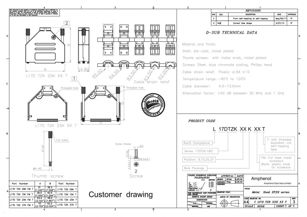 Amphenol L17DTZK technical drawing page 3