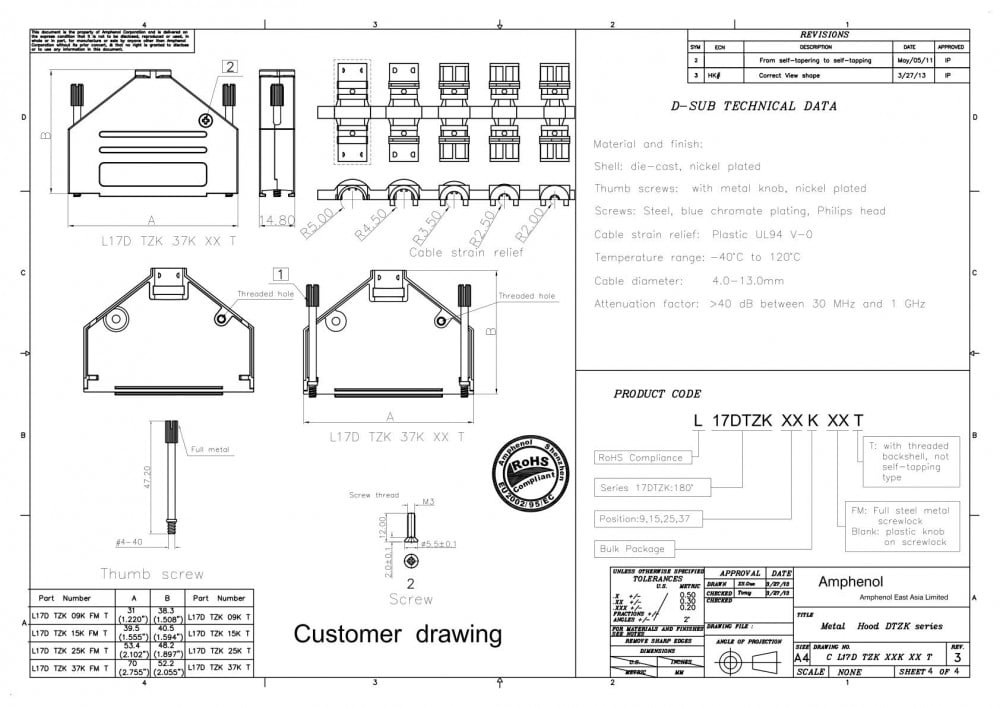 Amphenol L17DTZK technical drawing page 4