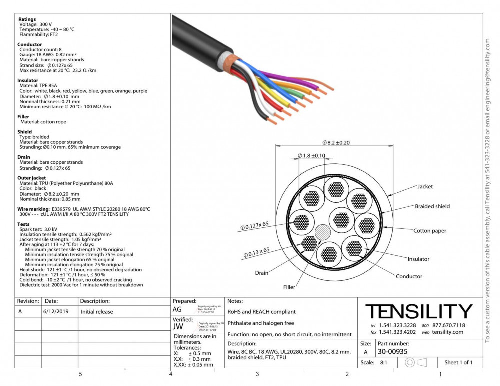 Tensility International model 30-00935 cable drawing