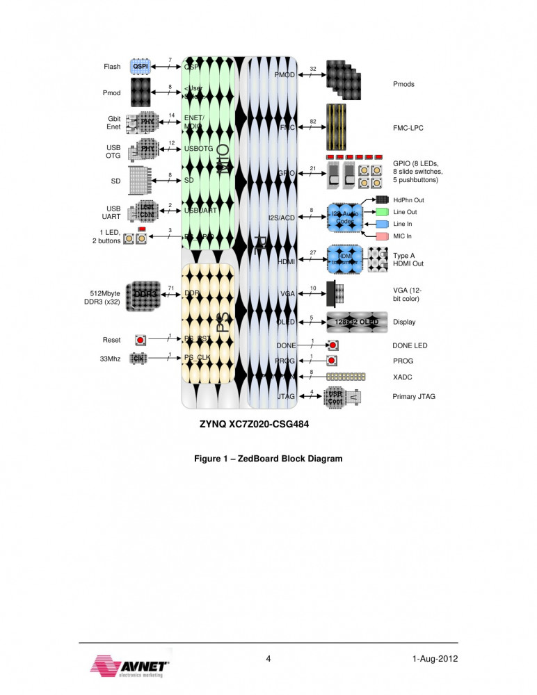 Technical document page 5