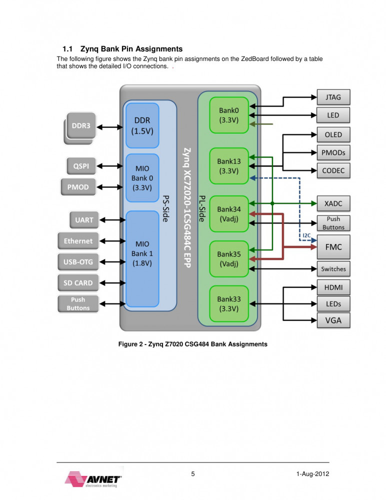 Technical document page 6