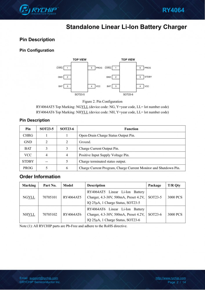 RY4064AT5 datasheet page 2